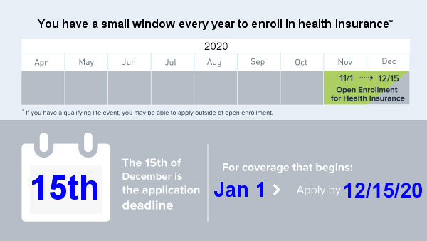 Florida ACA Plans, Obamacare | Get Insurance Anywhere®